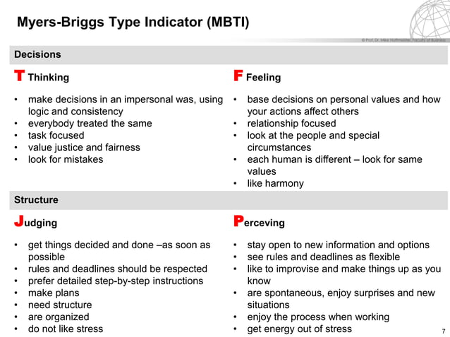 MBTI.pdf