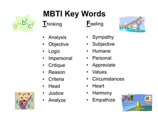MBTI.ppt