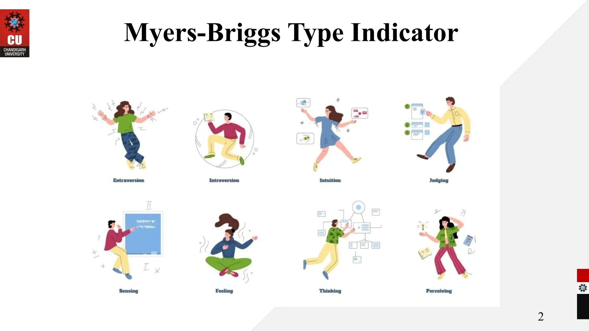 MBTI management practices and organisational behaviour | PPTX