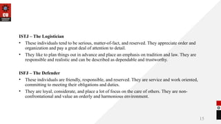 MBTI management practices and organisational behaviour | PPTX