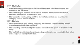 MBTI management practices and organisational behaviour | PPTX