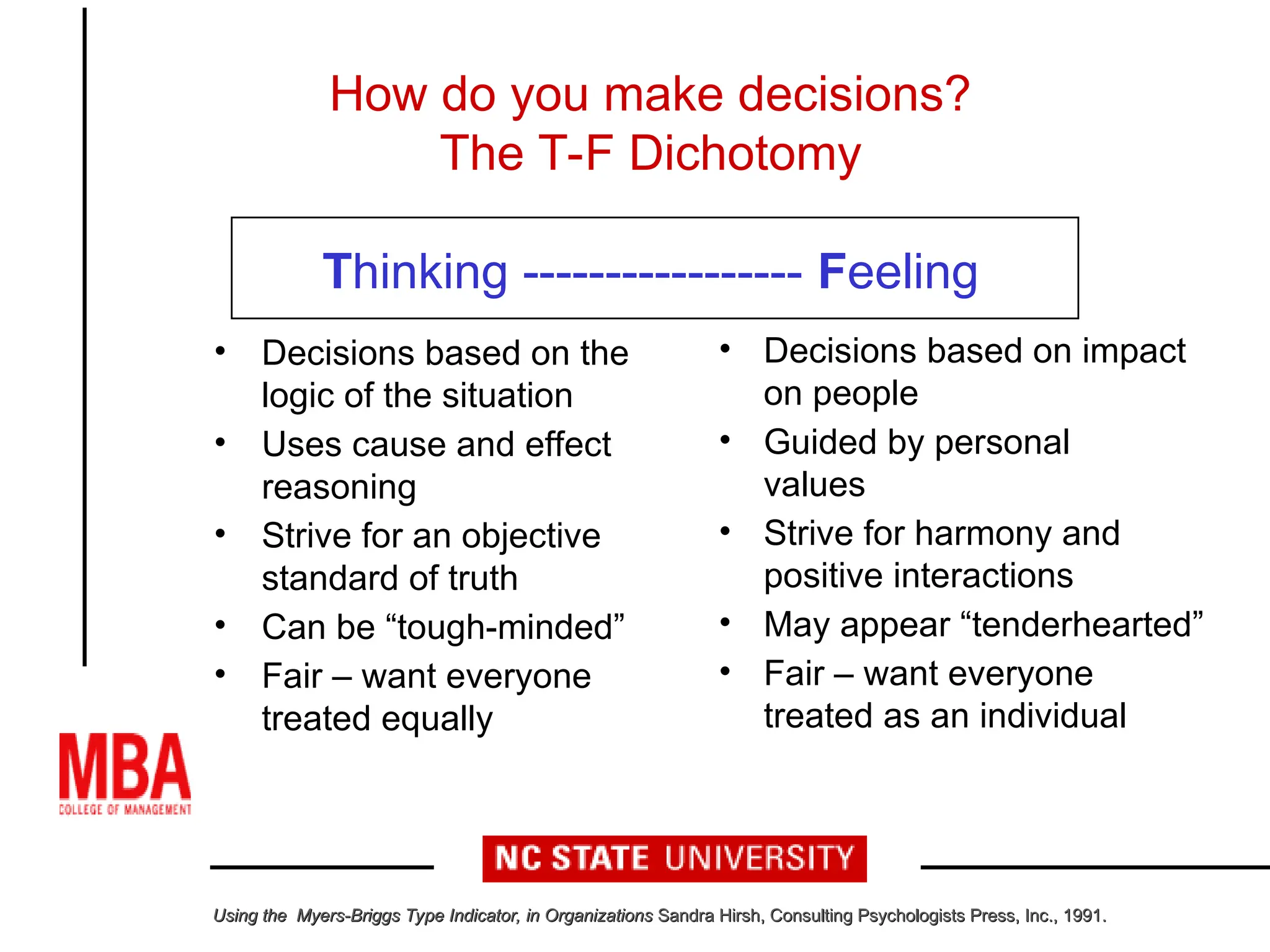 MBTI analisis for type indicator personal | PPT