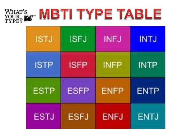 Introduction to the MBTI Workshop for Professionals