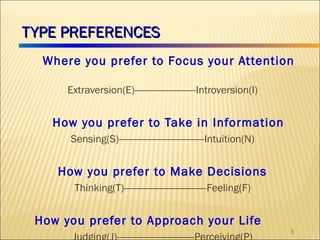 MBTI What's My Type? | Myers-Briggs Type Indicator | PPT