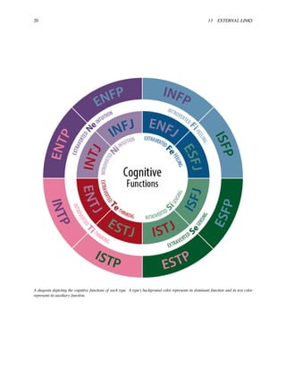Mbti wiki made specialbook | PDF