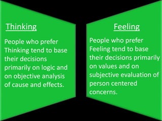 Myers Briggs type Indicator (MBTI) | PPTX