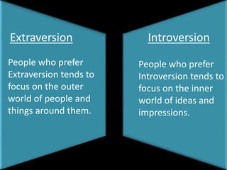 Myers Briggs type Indicator (MBTI) | PPTX