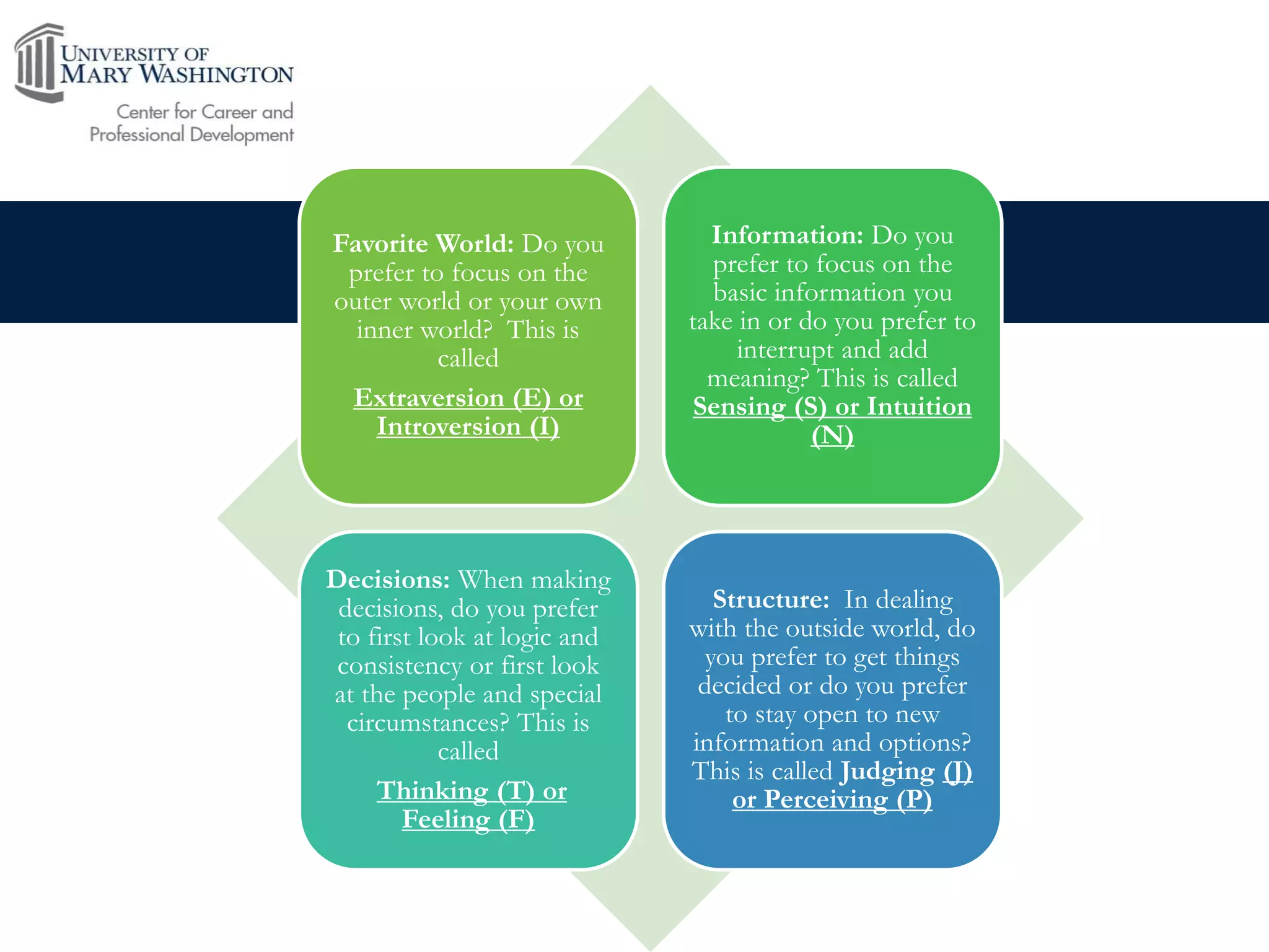 Bridging Personality Differences in the Workplace | PPTX | Career ...