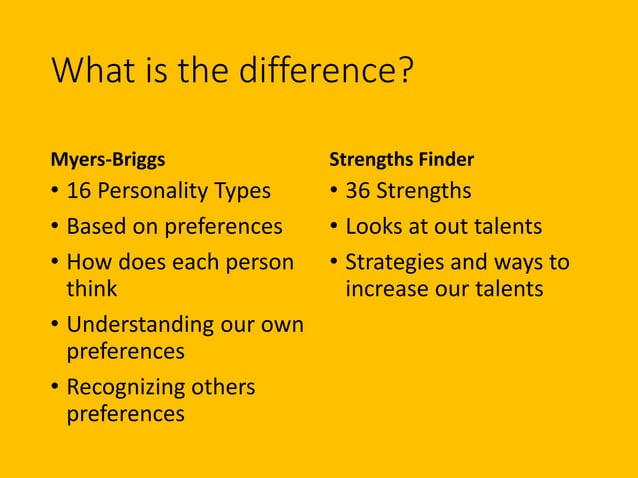 Understanding Myers Briggs to Improve Communications and Build on ...