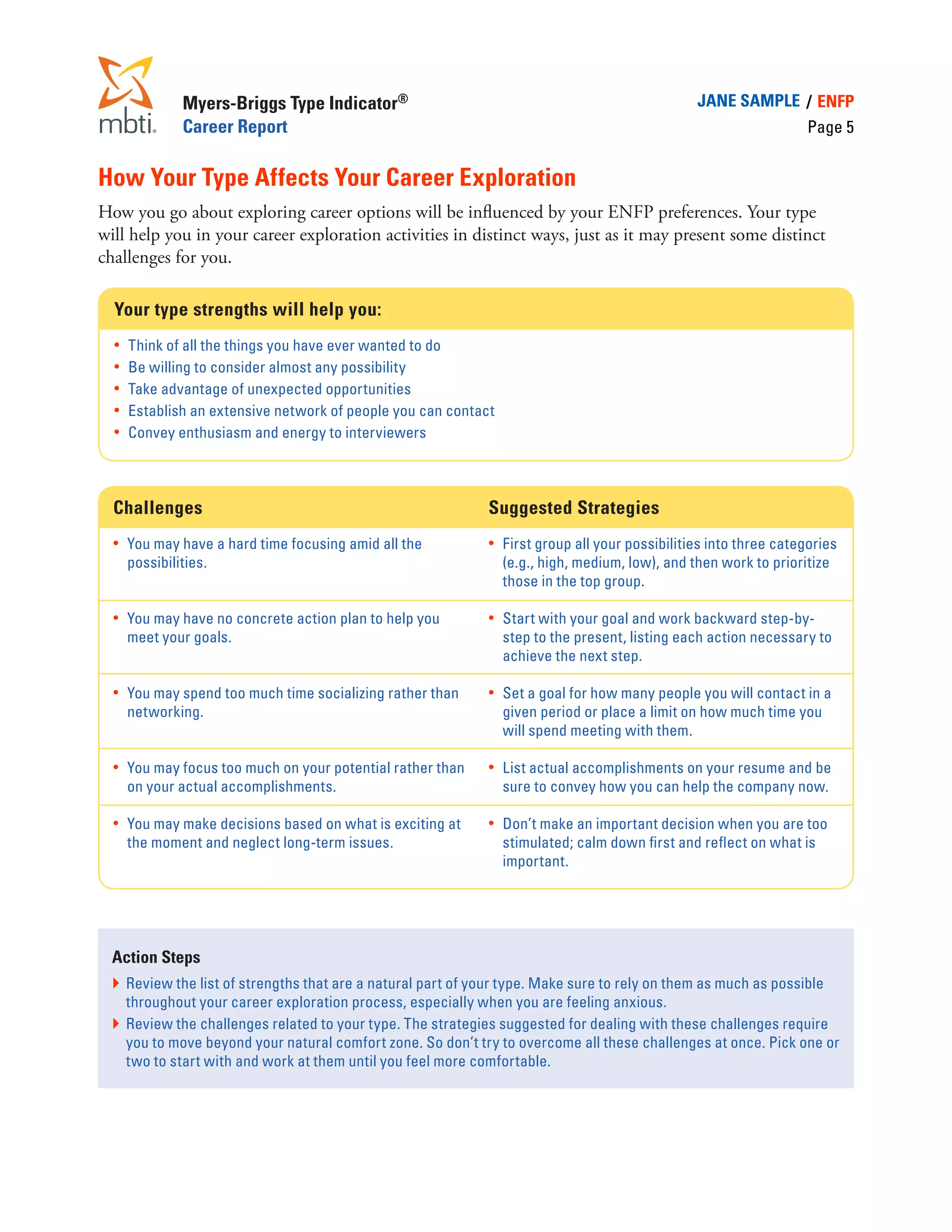 Mbti career report | PDF