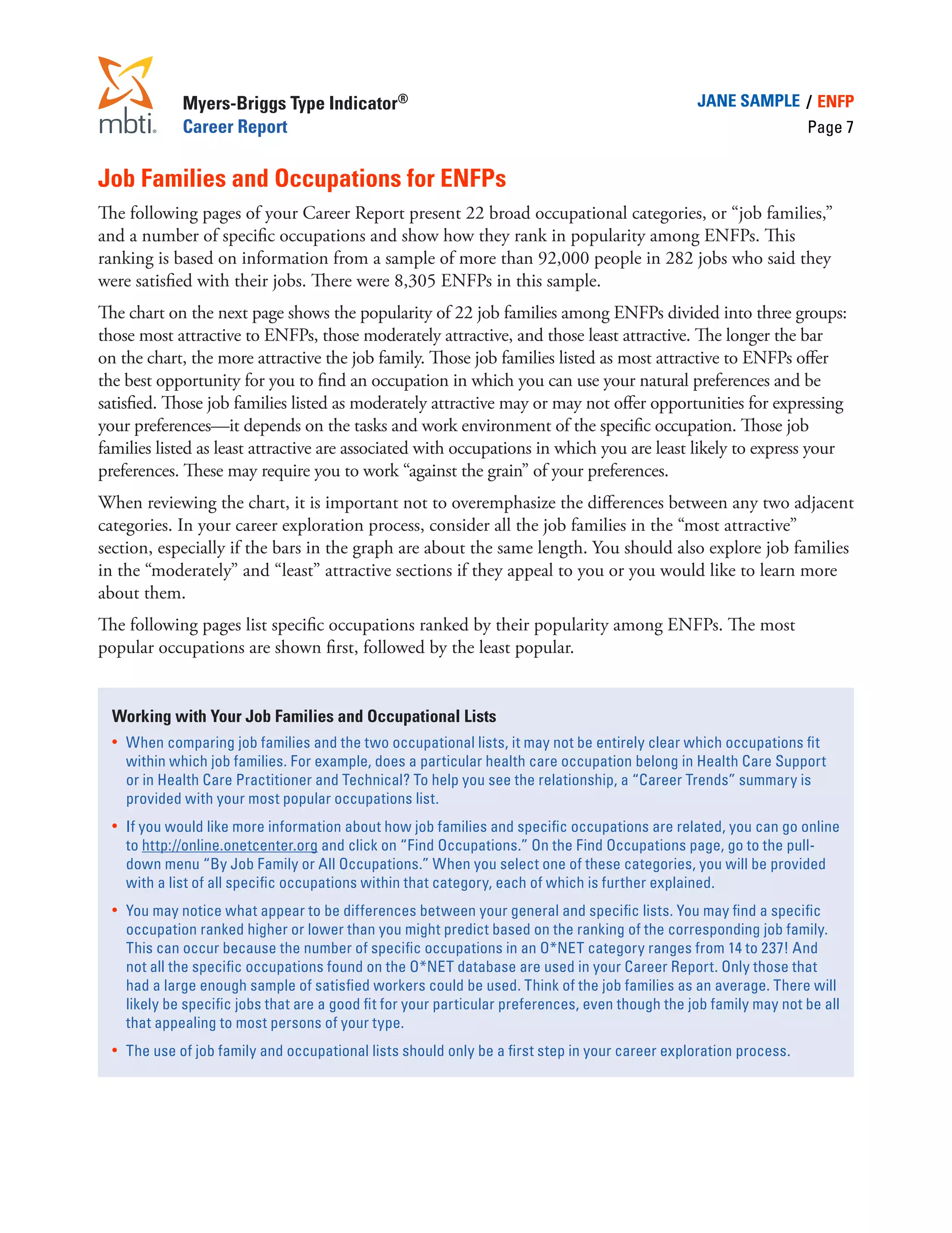 Mbti career report | PDF