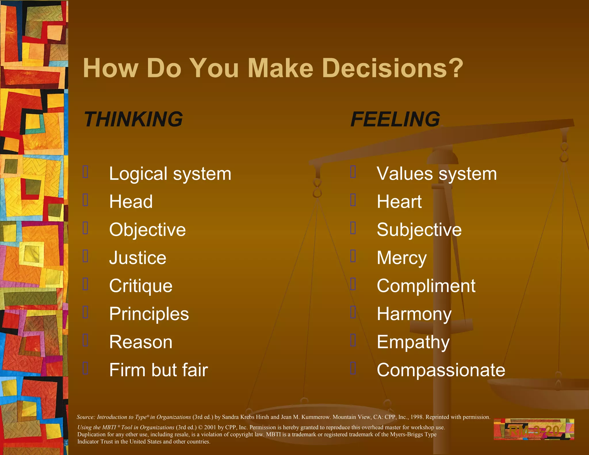 MBTI Team Workshop | PPT