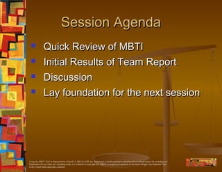 MBTI Team Workshop | PPT
