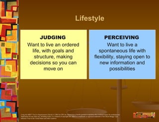 MBTI Team Workshop | PPT