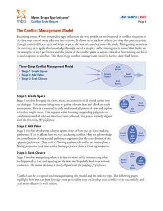 MBTI Conflict Style Report | PDF | Mental Health | Diseases and Conditions