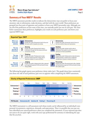 Mbti conflict style report | PDF
