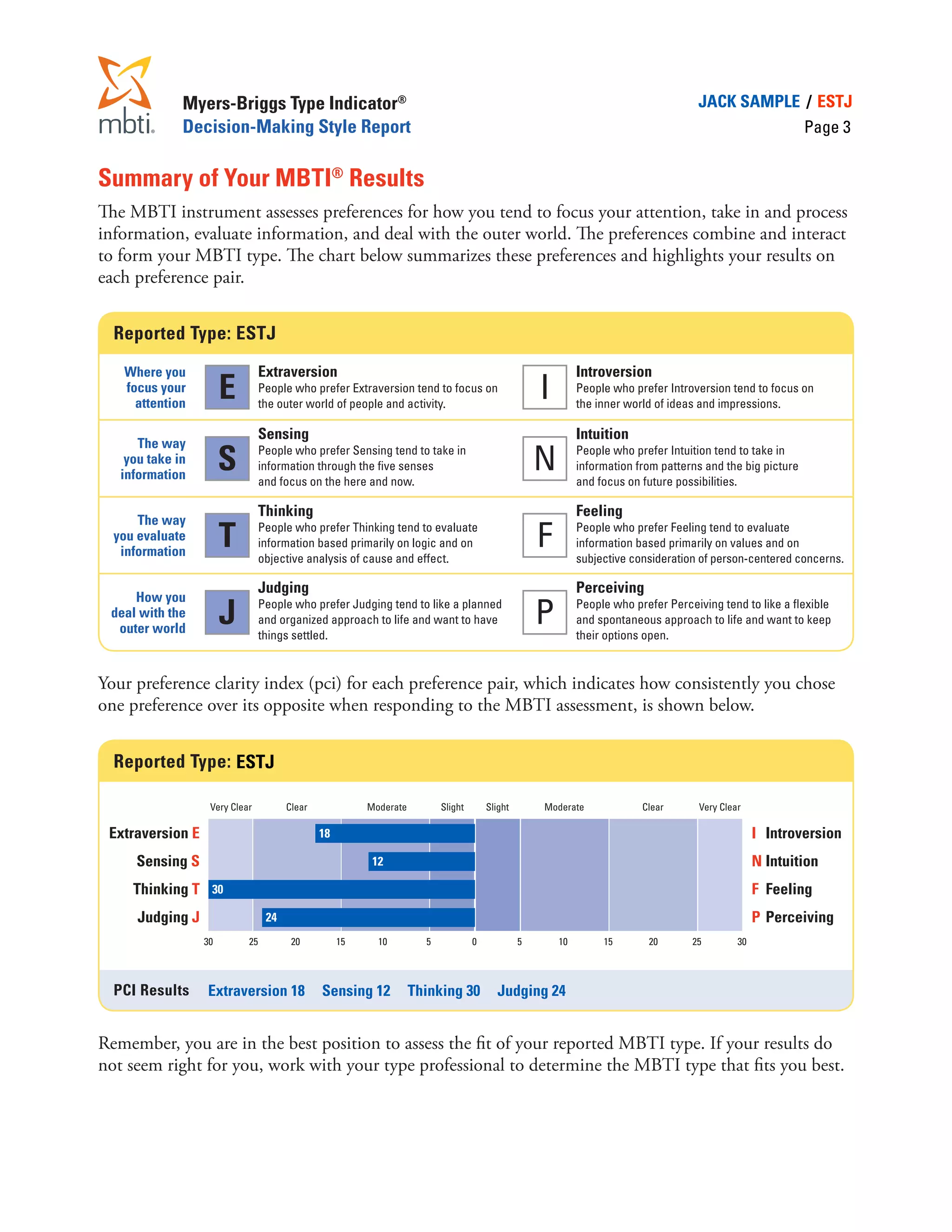MBTI Decision-Making Style Report | PDF