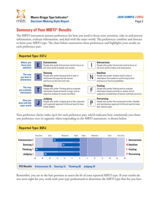 Mbti decision making style report | PDF