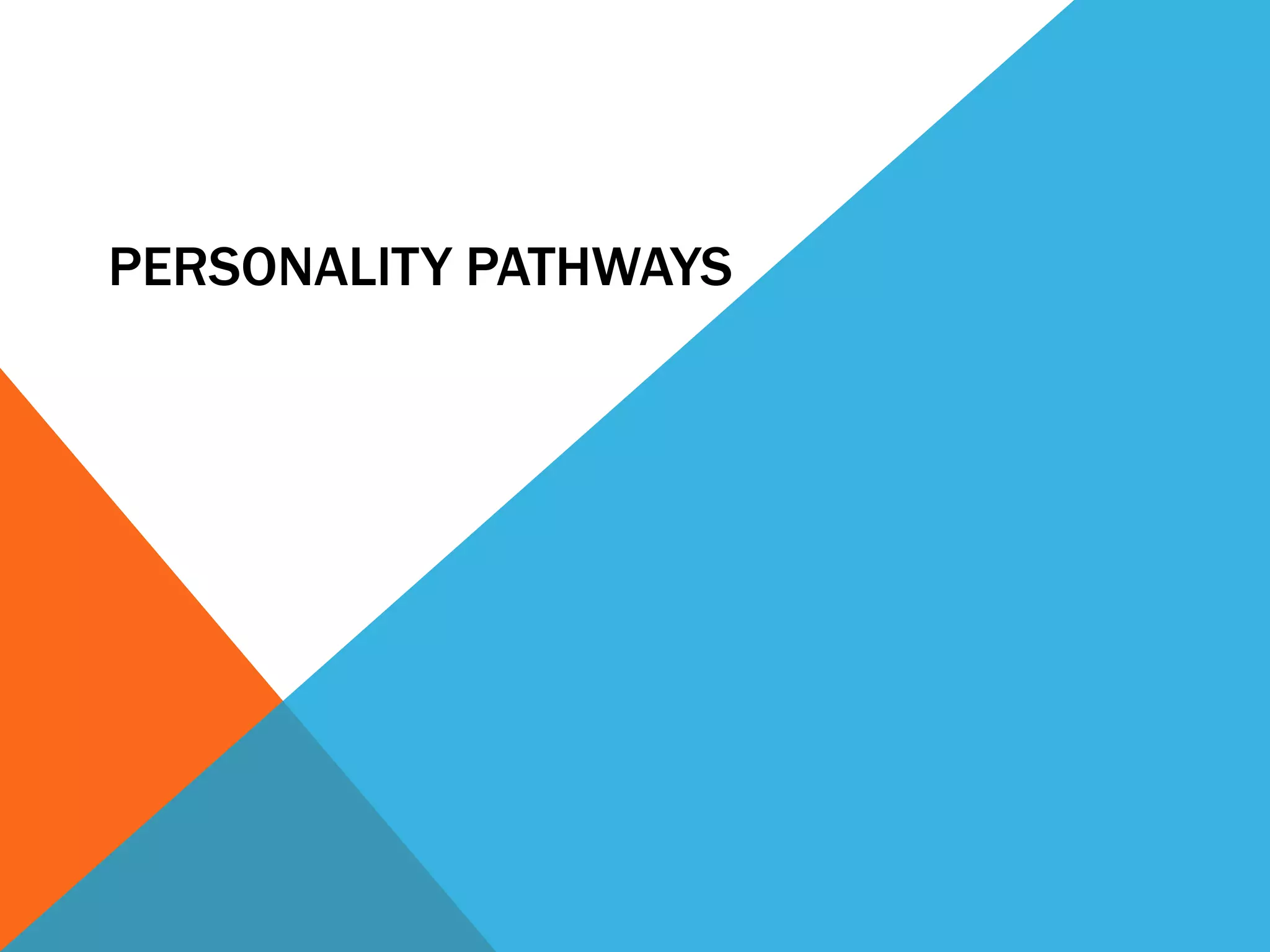 MBTI for Teachers | PPTX