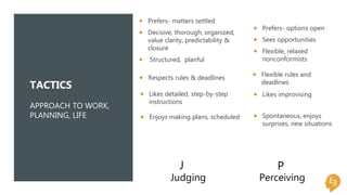 MBTI by Types | PPTX