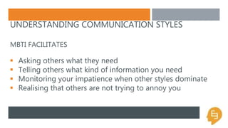 MBTI by Types | PPTX