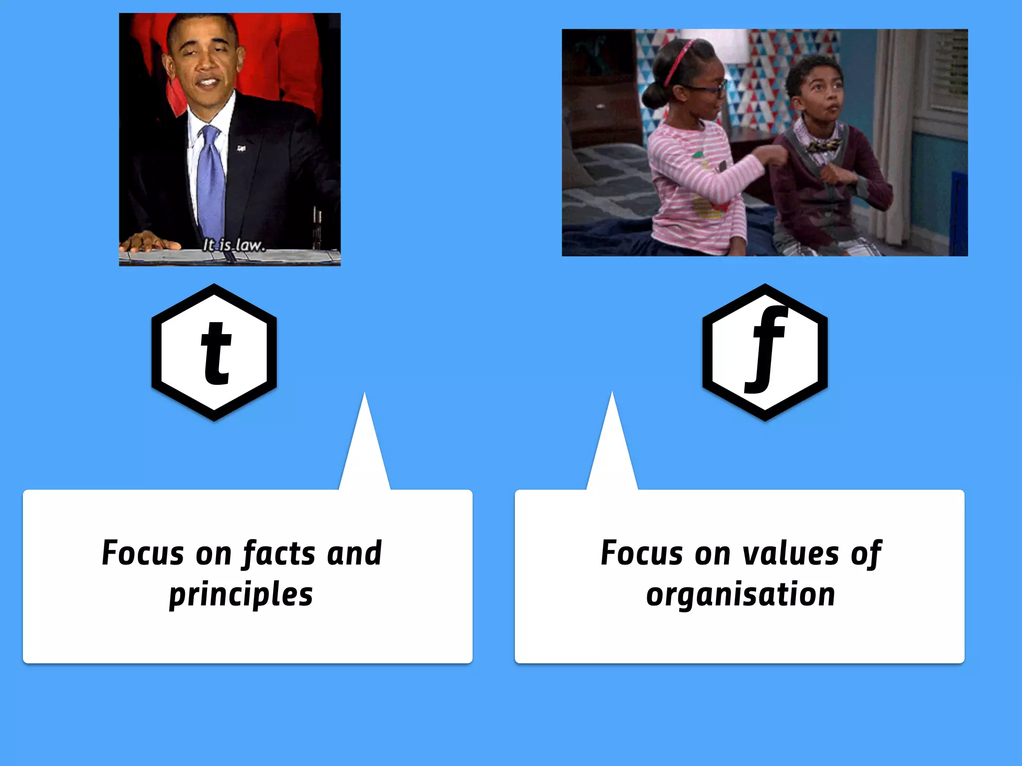 Mbti interpretation slides | PPT