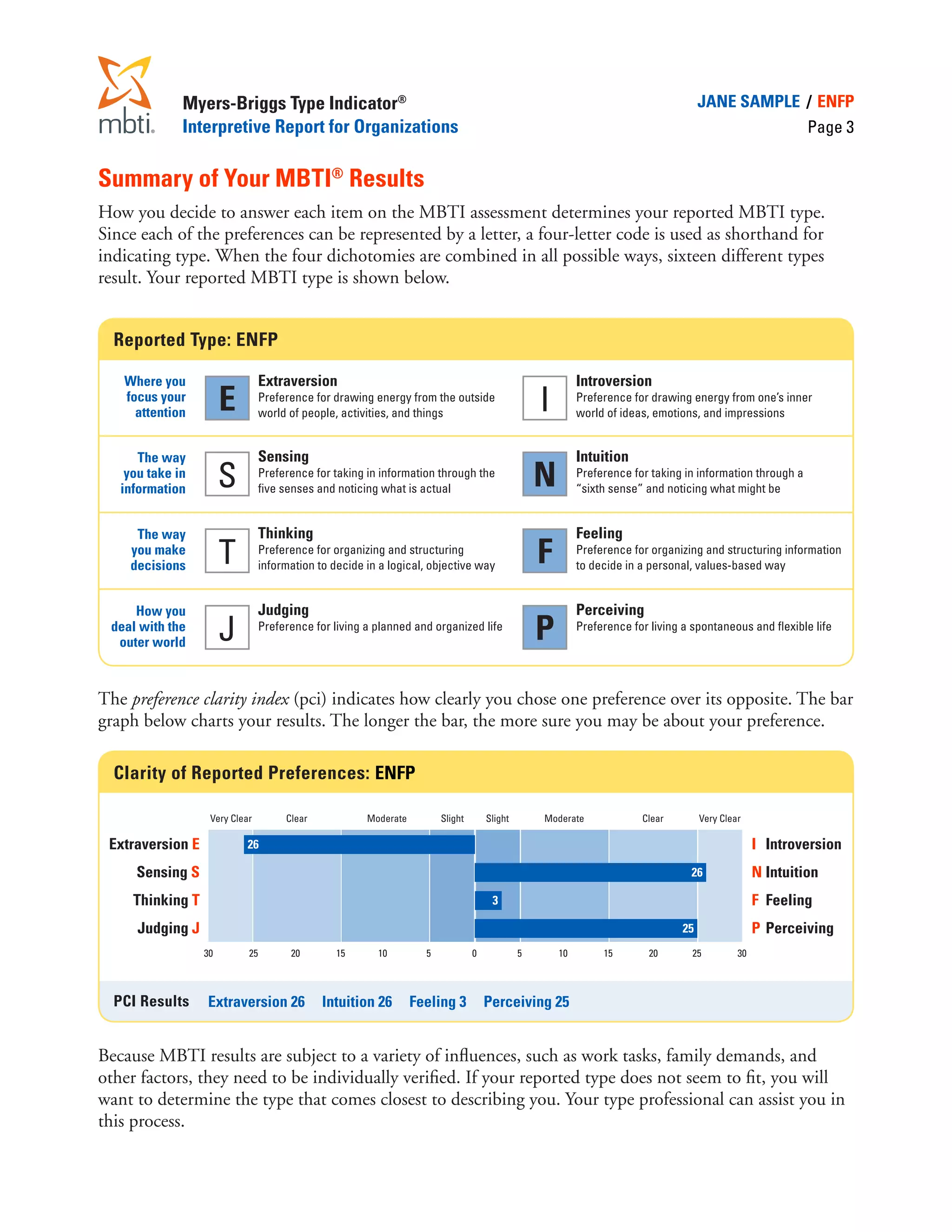 Mbti interpretive report for organizations | PDF