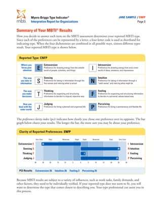 Mbti interpretive report for organizations | PDF
