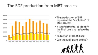 MBT waste management in support of achieving targets of waste framework ...