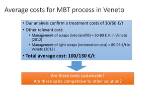 MBT waste management in support of achieving targets of waste framework ...