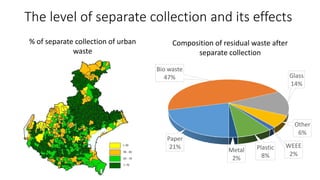 MBT waste management in support of achieving targets of waste framework ...