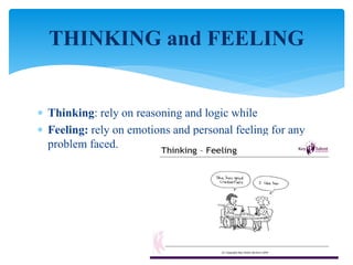 MBTI PERSONAILTY | PPTX
