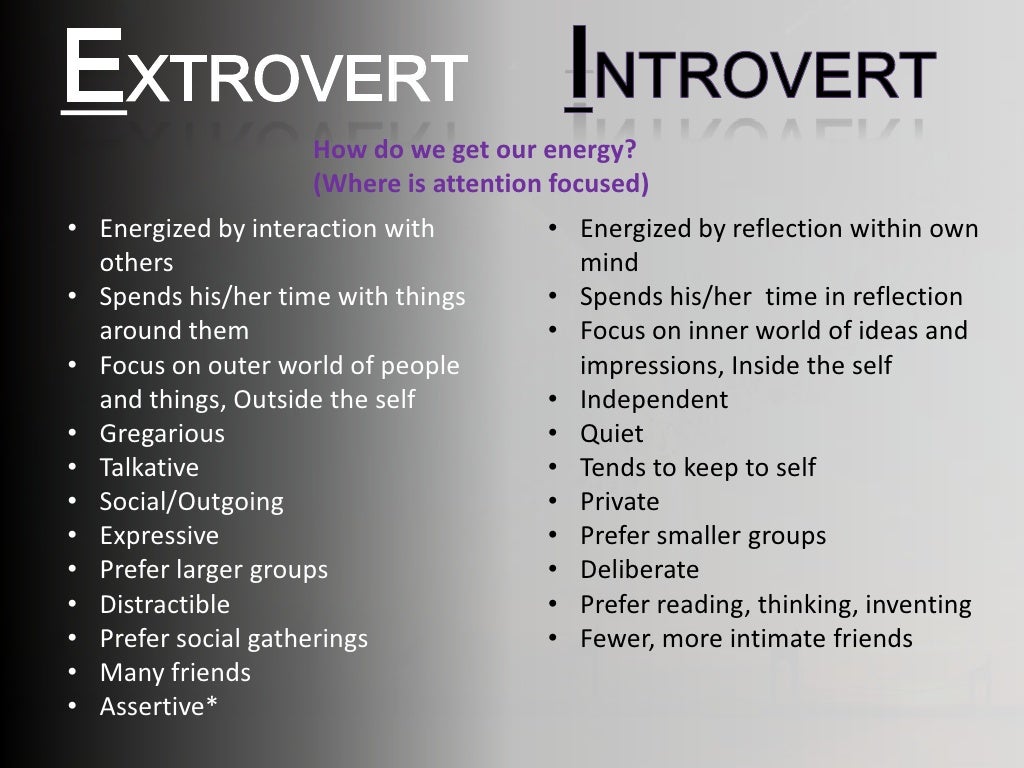 MBTI Personality Keirsey 16 Temperaments