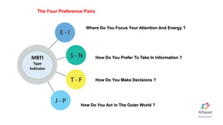 MBTI Personality types ppt 2 | PPTX