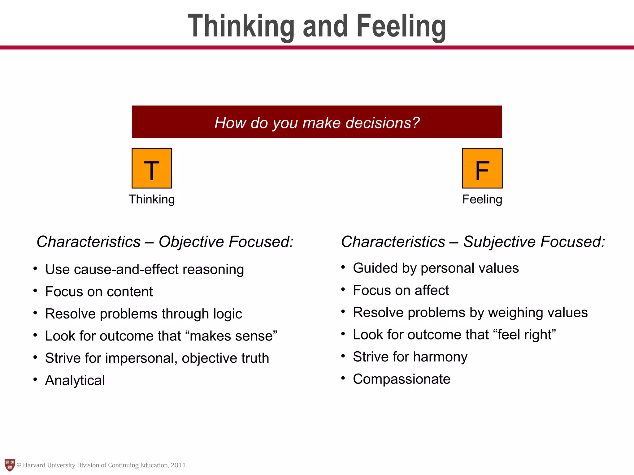 MBTI PPT | PPT | Career Advice | Careers