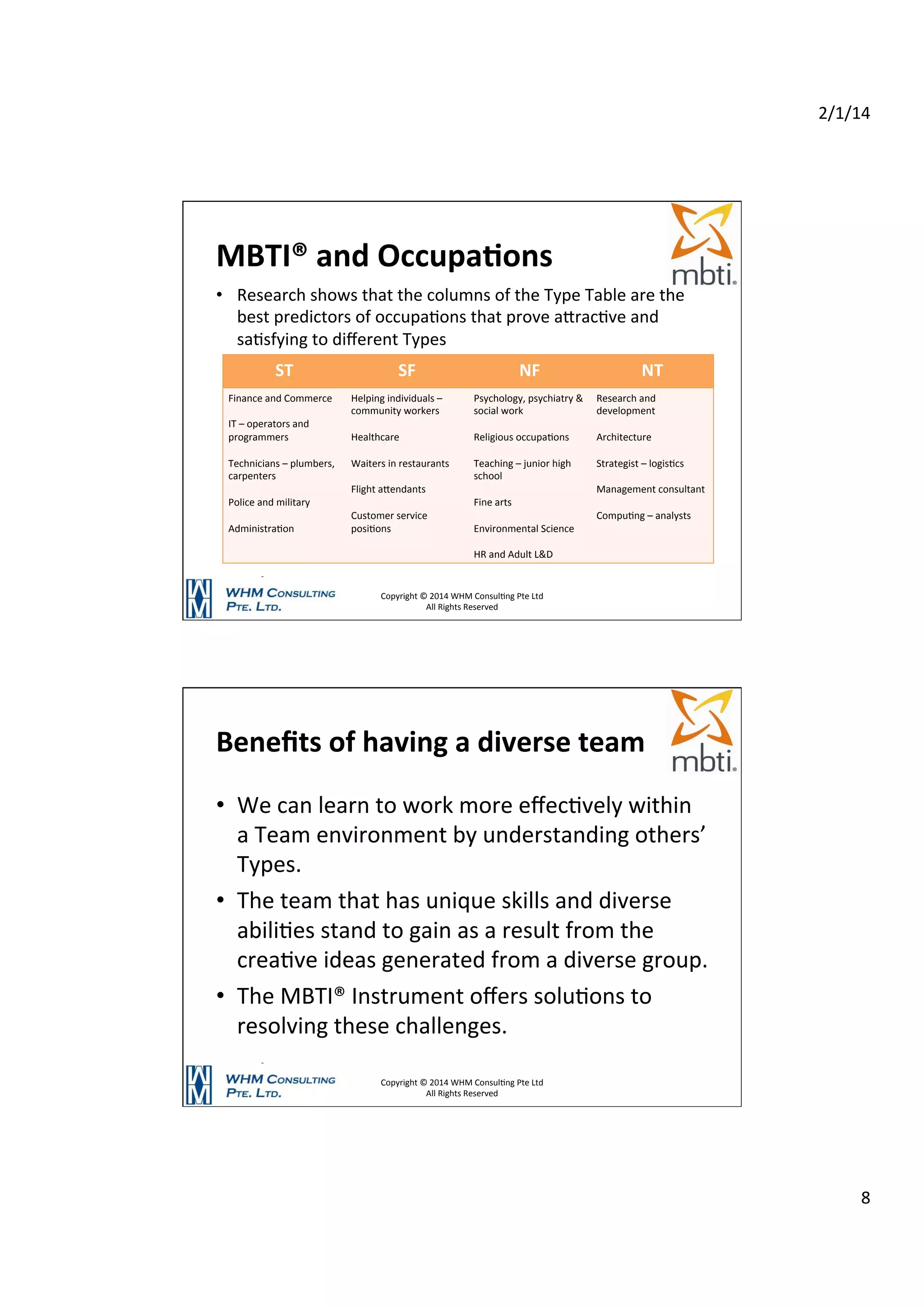 Overview of Myers-Briggs Type Indicator (MBTI) Instrument - What can it ...