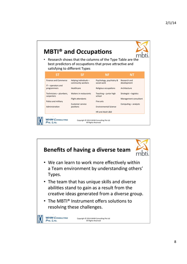 Overview of Myers-Briggs Type Indicator (MBTI) Instrument - What can it ...
