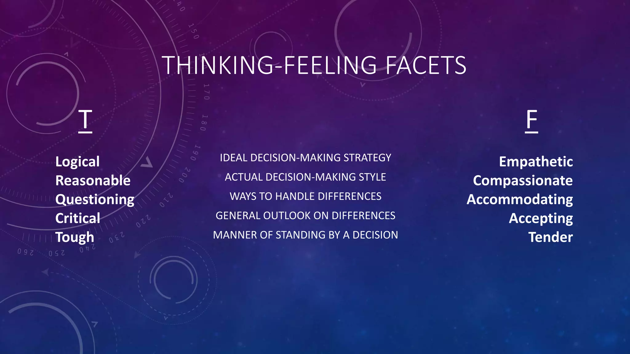 Mbti step ii facet breakdown | PPTX