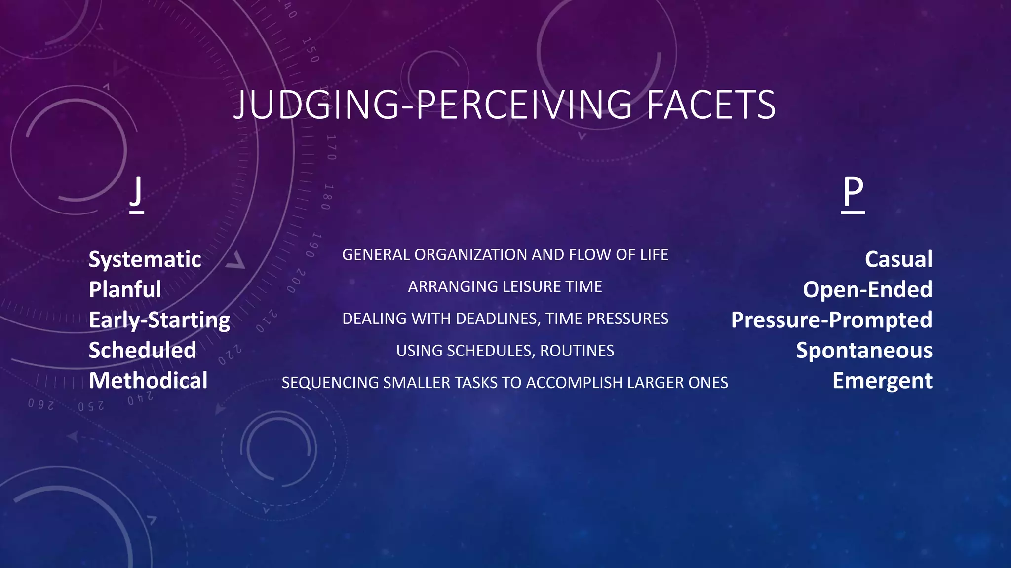 Mbti step ii facet breakdown | PPTX
