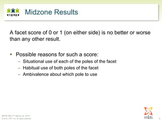 MBTI® Step II Explained | PPT