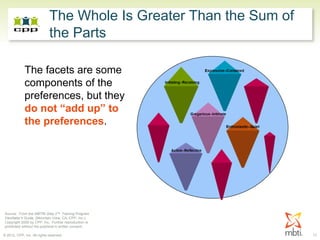 MBTI® Step II Explained | PPT
