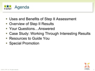 MBTI® Step II Explained | PPT