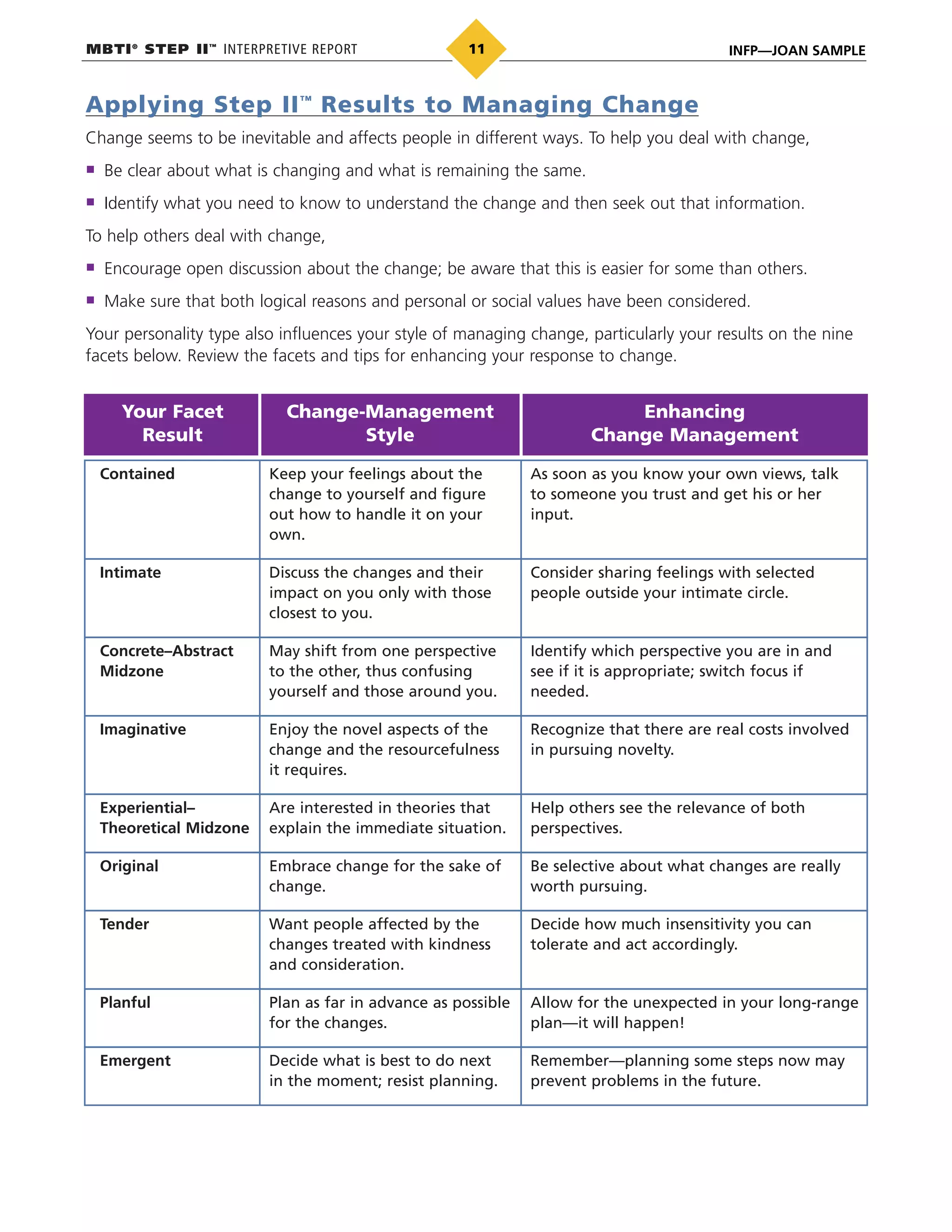 The MBTI® Step II Interpretive Report | PDF