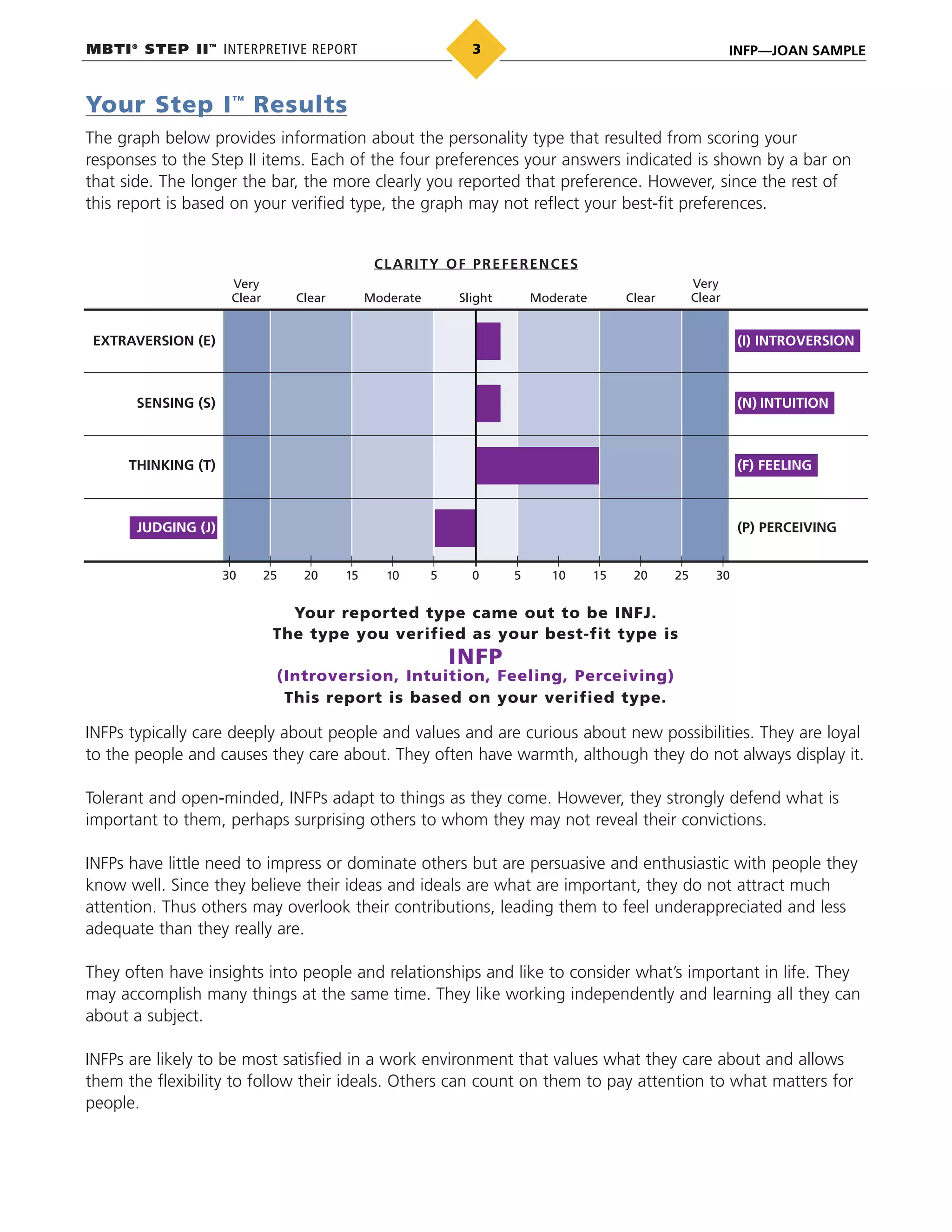 The MBTI® Step II Interpretive Report | PDF