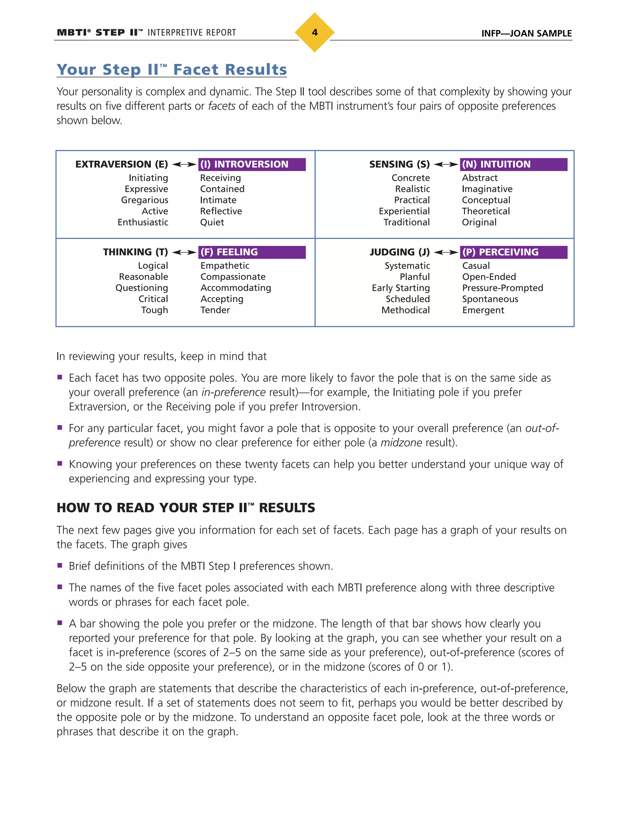 The MBTI® Step II Interpretive Report | PDF