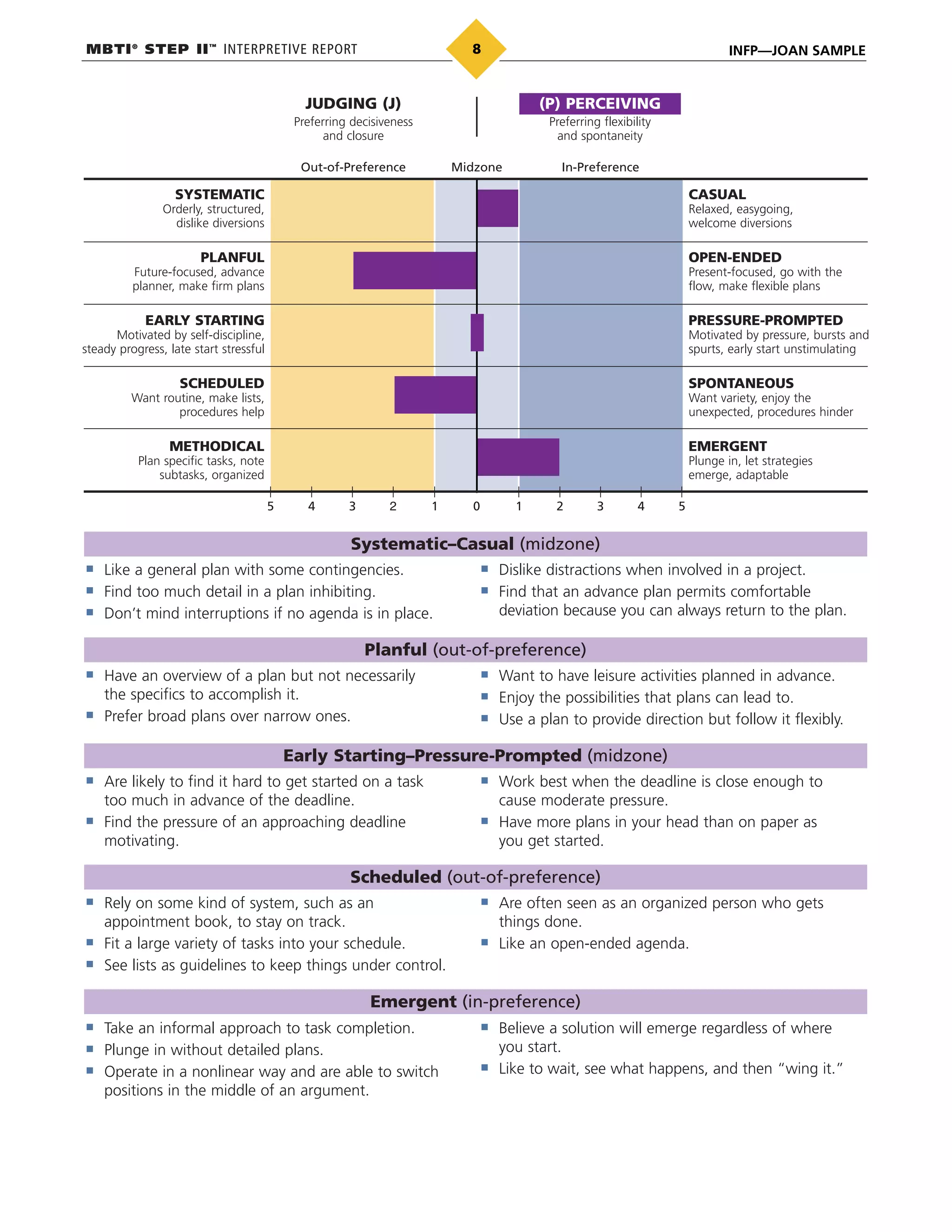The MBTI® Step II Interpretive Report | PDF