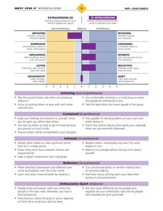 The MBTI® Step II Interpretive Report | PDF