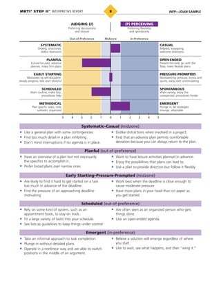 The MBTI® Step II Interpretive Report | PDF