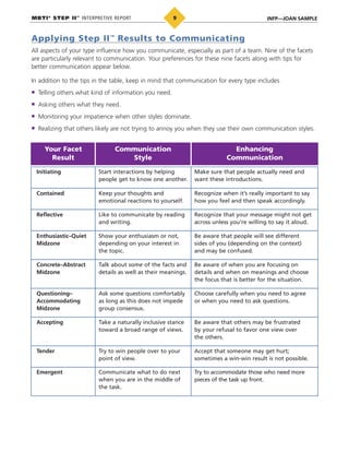 The MBTI® Step II Interpretive Report | PDF