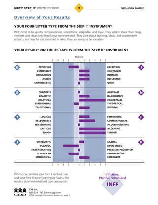 MBTI® Step II Interpretive Report | PDF